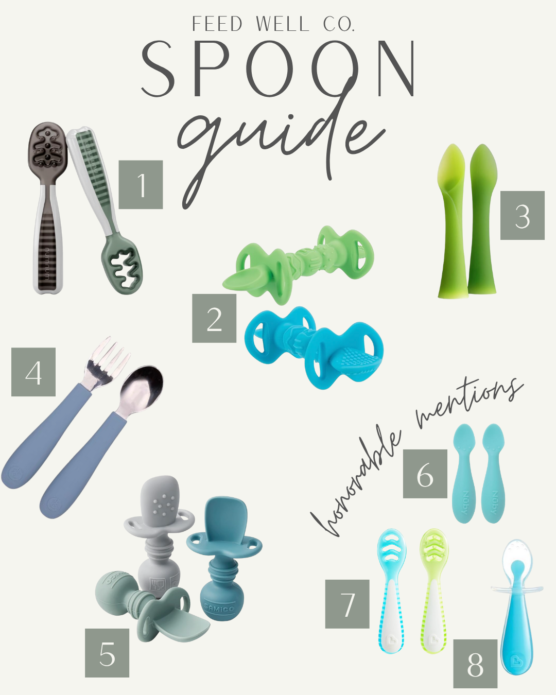 Spoon Guide – Feed Well Co.